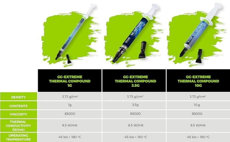 Buy Gelid Solutions GC-EXTREME Thermal Paste | Heat Conductivity