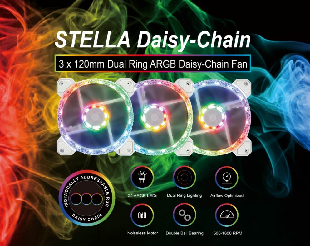 STELLA DAISY CHAIN - Gelid Solutions
